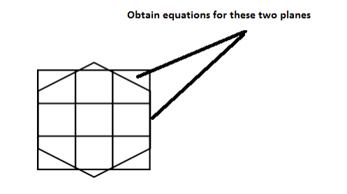 Solved PART 2: *This is a 4 part question for a total of | Chegg.com
