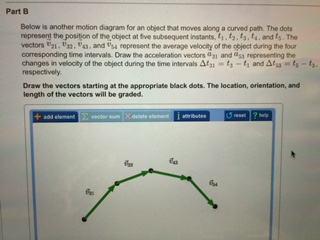 Solved Below is another motion diagram for an object that | Chegg.com