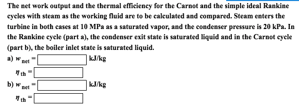 Solved The net work output and the thermal efficiency for | Chegg.com