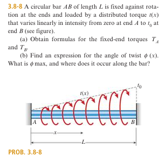 Solved A circular bar AB of length L is fixed against | Chegg.com