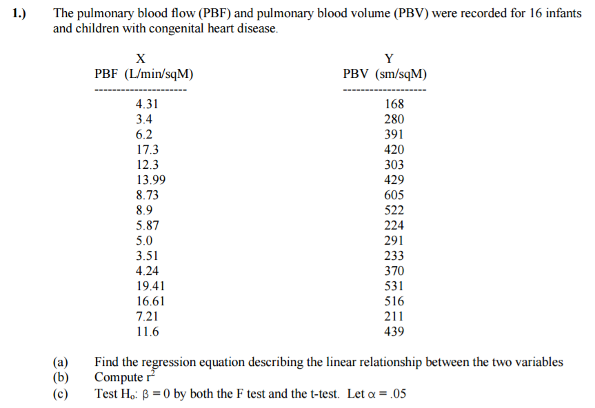 Solved The pulmonary blood flow (PBF) and pulmonary blood | Chegg.com