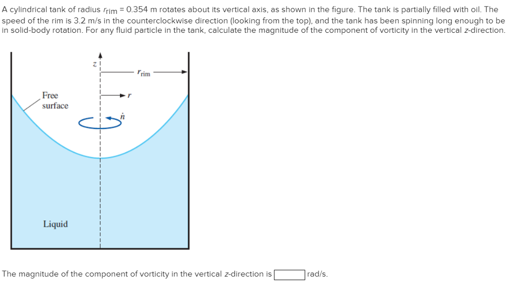 Solved A cylindrical tank of radius rim 0.354 m rotates | Chegg.com