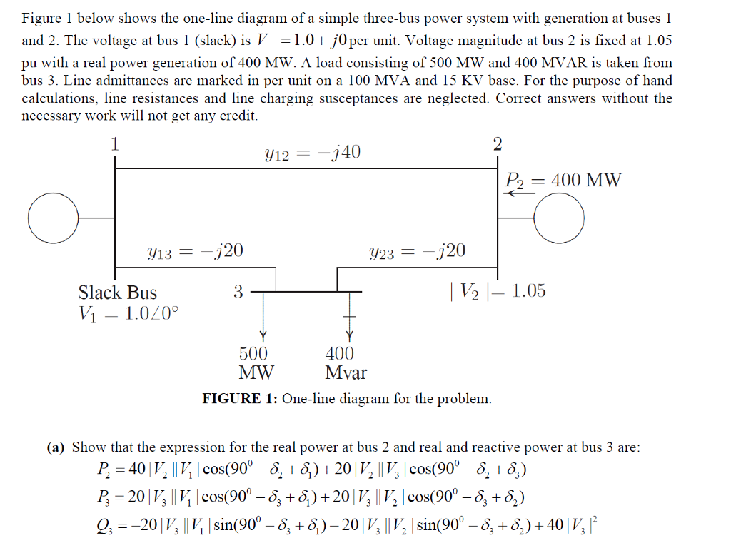 Solved Figure 1 below shows the one-line diagram of a simple | Chegg.com