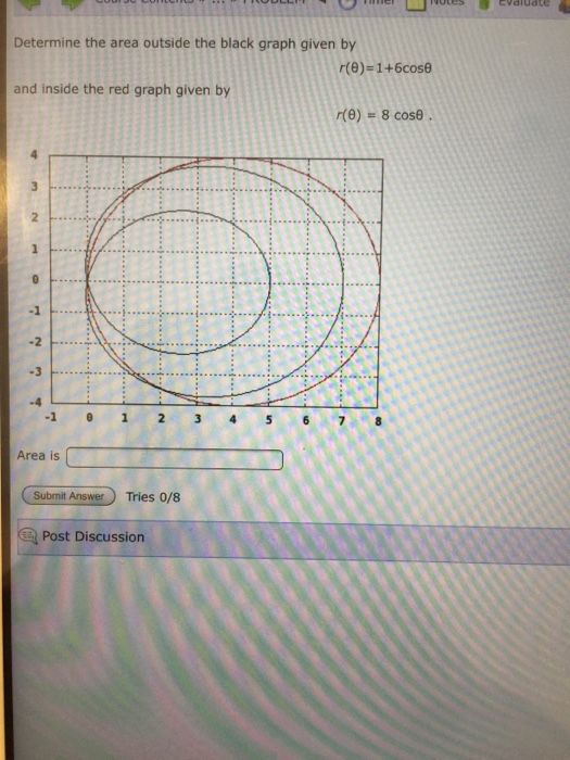 Solved Determine the area outside the black graph given by | Chegg.com