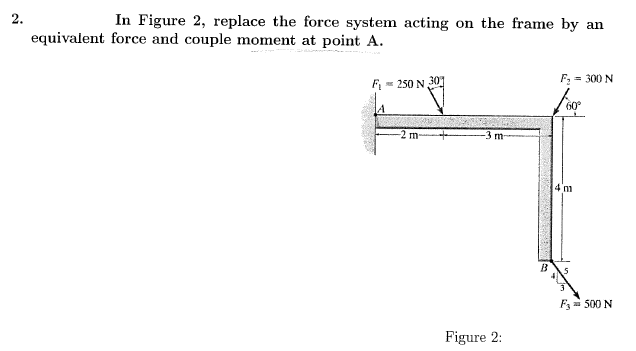 Solved In Figure 2, replace the force System acting on the | Chegg.com