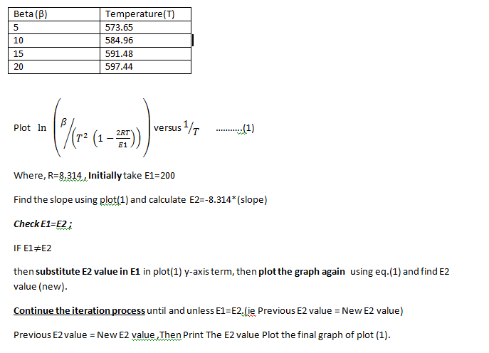 Solved Where, R=8.314. Initially take El=200 Find the | Chegg.com