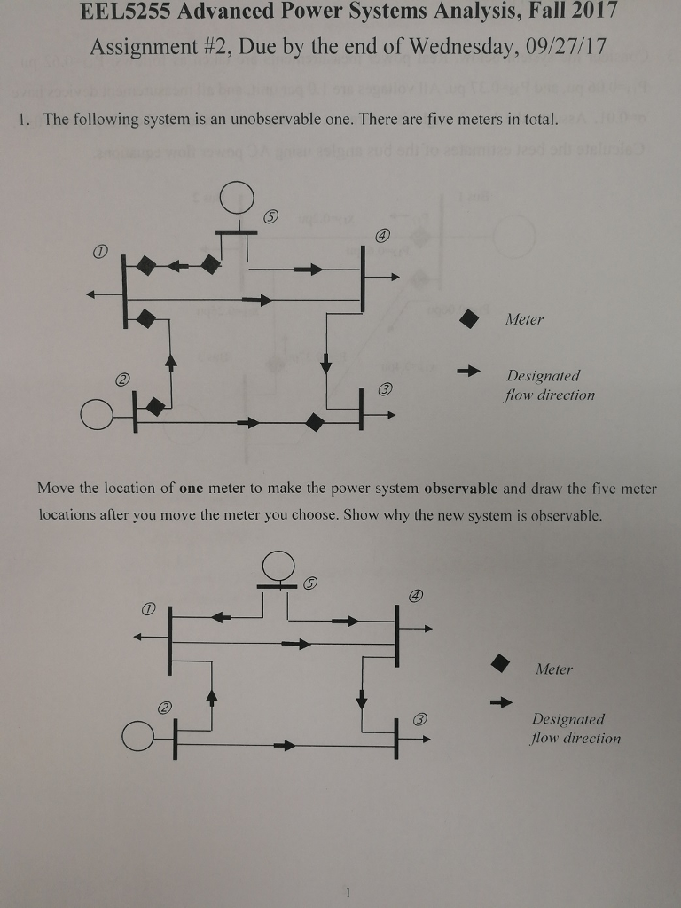 Solved EEL5255 Advanced Power Systems Analysis, Fall 2017 | Chegg.com