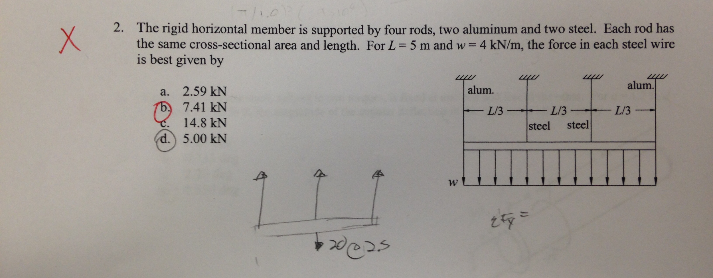 2. The rigid horizontal member is supported by four | Chegg.com