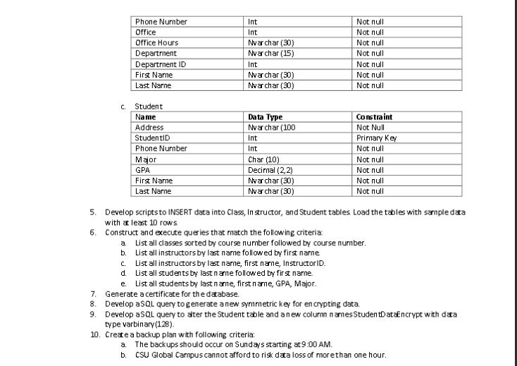 Solved You are required to perform the following steps: 1. | Chegg.com