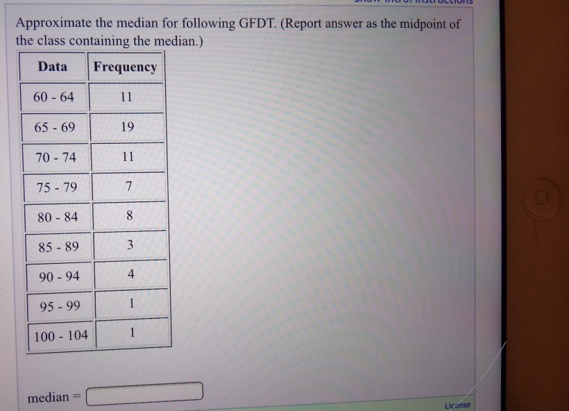 Solved Approximate The Median For Following Gfdt Report 