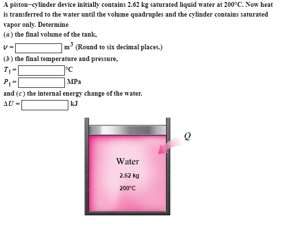 Solved A piston-cylinder device initially contains 2.62 kg | Chegg.com