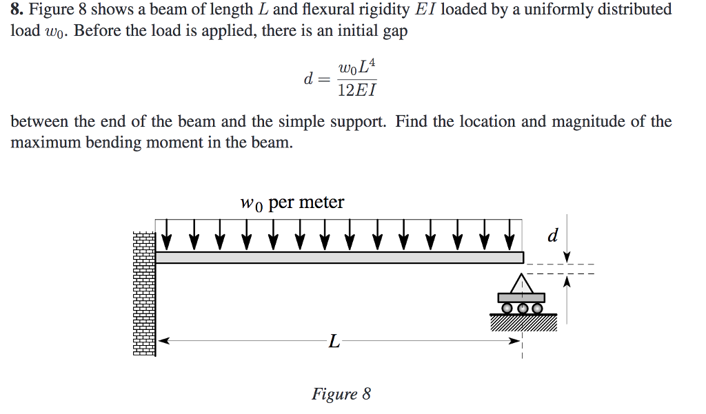 Solved 8. Figure 8 shows a beam of length L and flexural | Chegg.com