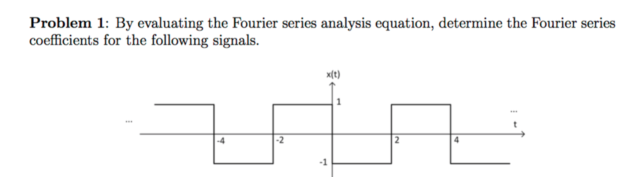 Solved By evaluating the Fourier series analysis equation, | Chegg.com