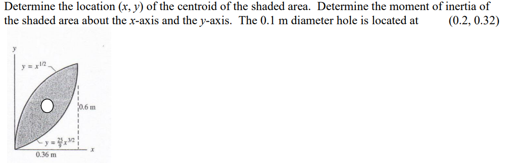 Solved Determine the location (x, y) of the centroid of the | Chegg.com