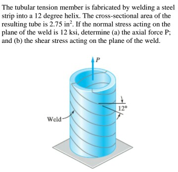 Solved The links of the chain are made of steel that has a | Chegg.com