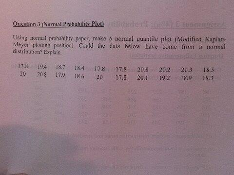 Solved: Using Normal Probability Paper, Make A Normal Quan... | Chegg.com