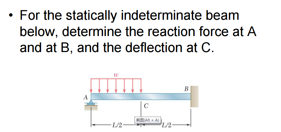 Solved For the statically indeterminate beam below, | Chegg.com