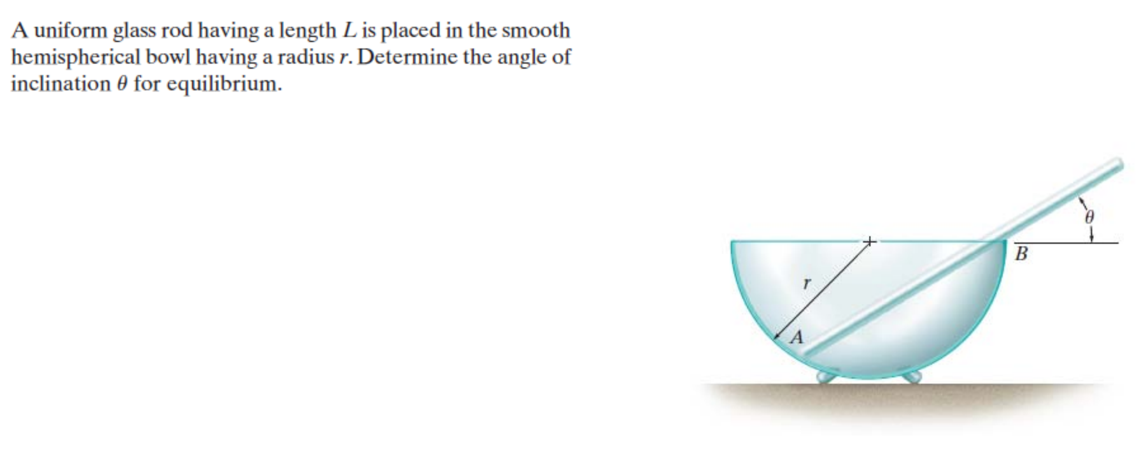 Solved A uniform glass rod having a length L is placed in | Chegg.com