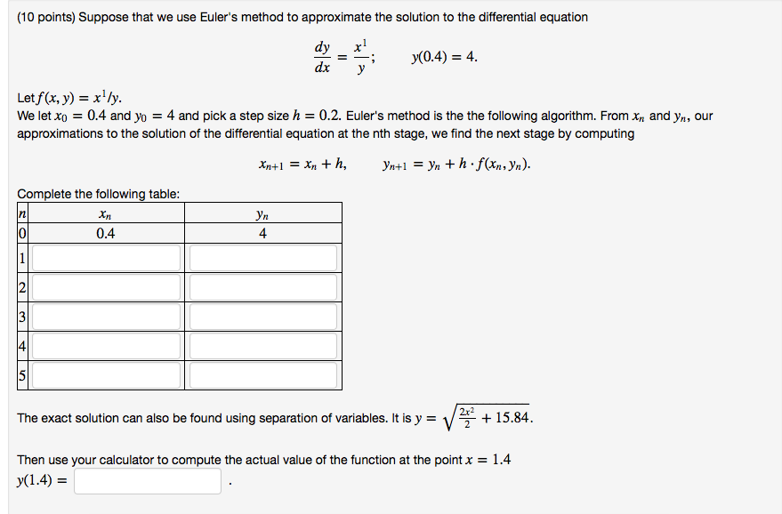 Solved Suppose That We Use Euler S Method To Approximate The
