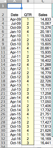 Using the TGT (Target Corp.) quarterly sales data | Chegg.com