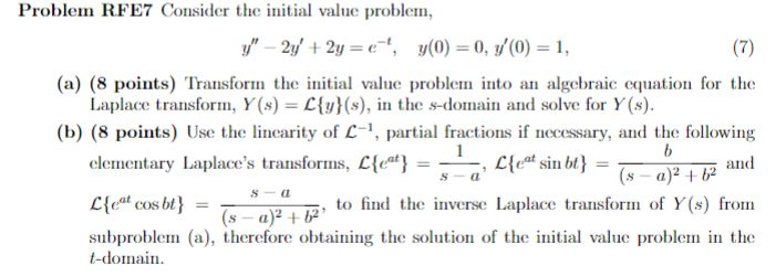 Solved Problem RFE7 Consider the initial value problem, | Chegg.com