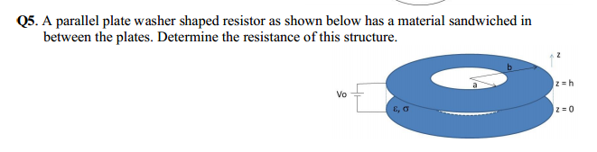 Solved A parallel plate washer shaped resistor as shown | Chegg.com