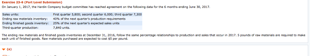 Solved Exercise 23-6 (Part Level Submission) On January 1, | Chegg.com