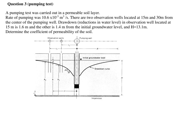 Solved Question 3 (pumping test) A pumping test was carried | Chegg.com