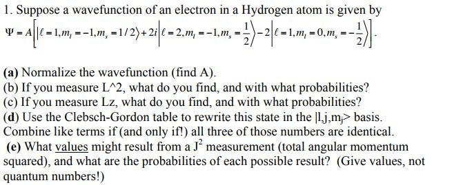 Solved 1. Suppose a wavefunction of an electron in a | Chegg.com
