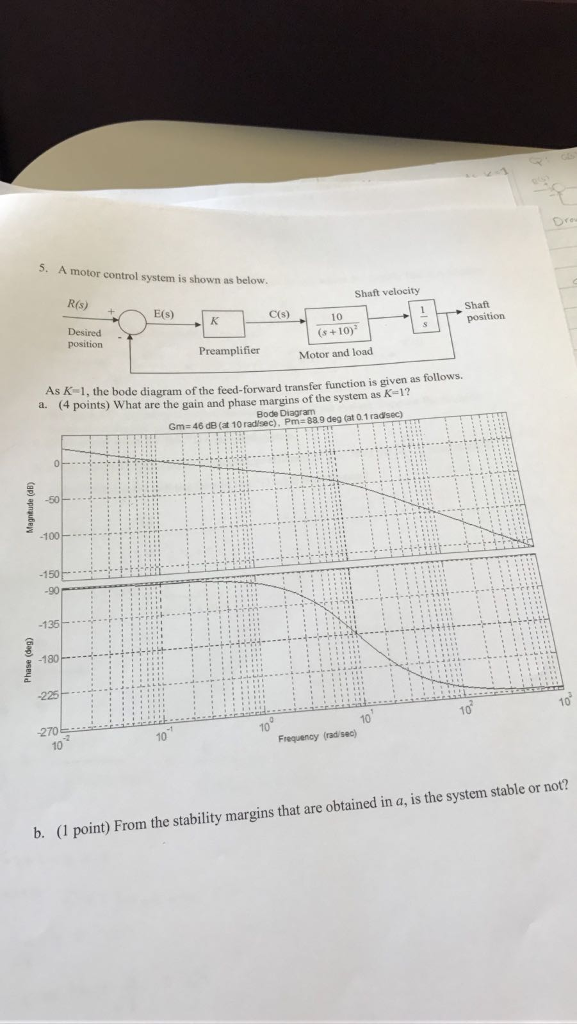 Solved A motor control system is shown as below. As K = 1, | Chegg.com