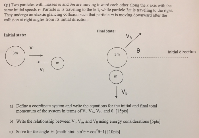 Solved Two particles with masses m and 3m are moving toward | Chegg.com