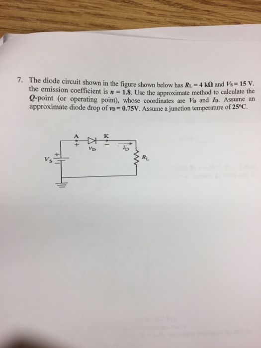 Solved The diode circuit shown in the figure shown below has | Chegg.com