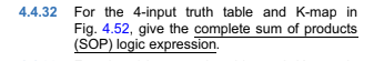 Solved For the four input k-map and truth table give the | Chegg.com