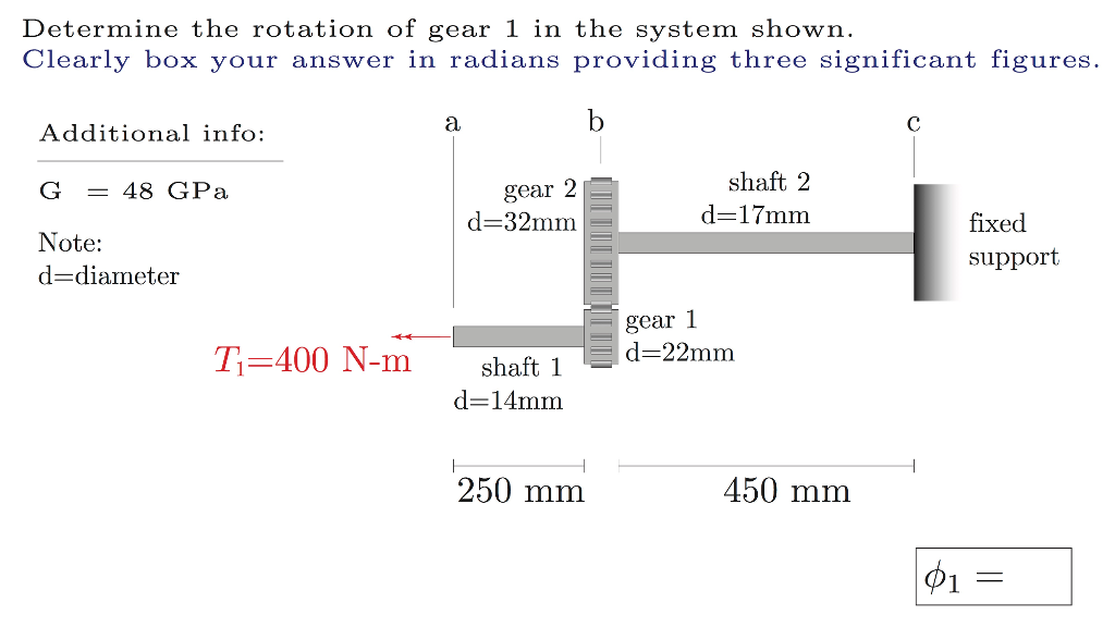 Solved Determine the rotation of gear 1 in the system shown. | Chegg.com