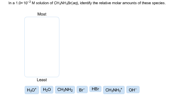 Solved In a 1.0× 10-2 M solution of CH3NH3Br(aq), identify | Chegg.com