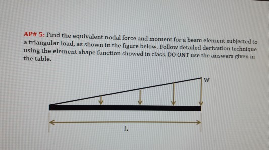 Solved AP# 5: Find the equivalent nodal force and moment for | Chegg.com