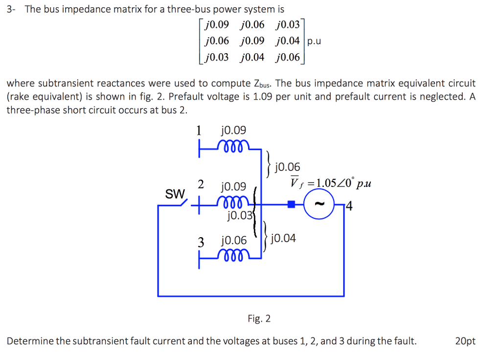 Solved 3- The bus impedance matrix for a three-bus power | Chegg.com