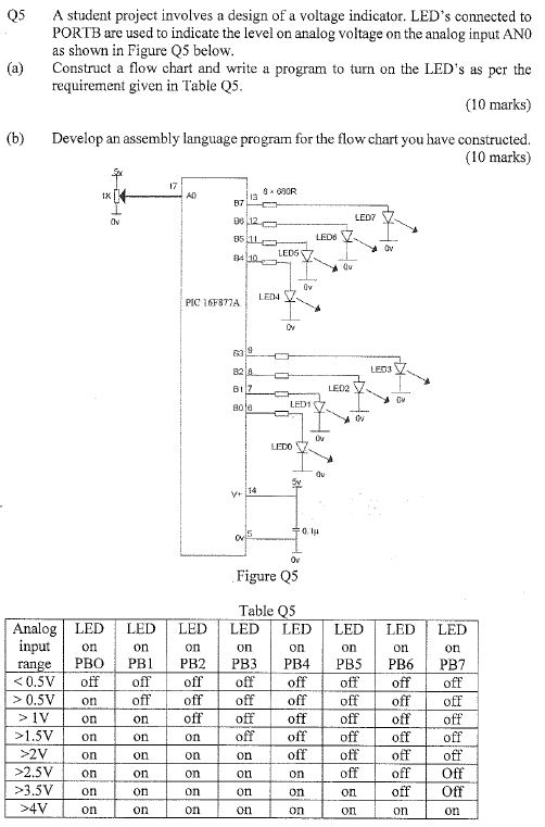 Electrical Engineering Archive | April 19, 2018 | Chegg.com