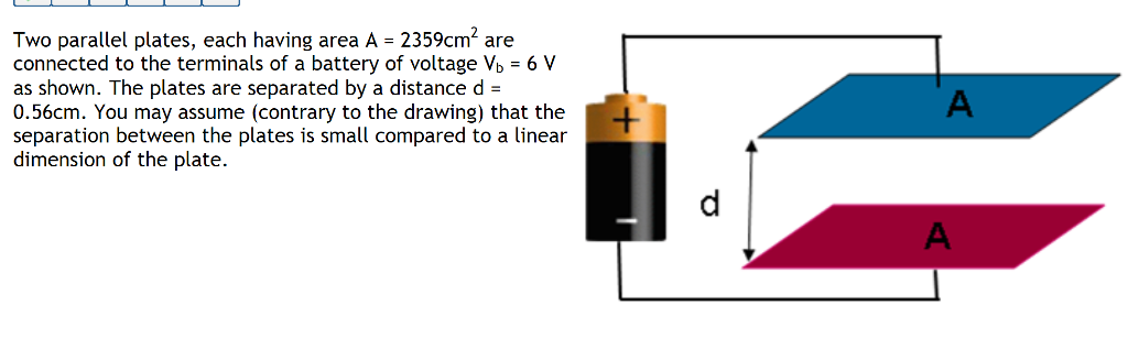 Solved Two parallel plates, each having area A 2359cm2 are | Chegg.com