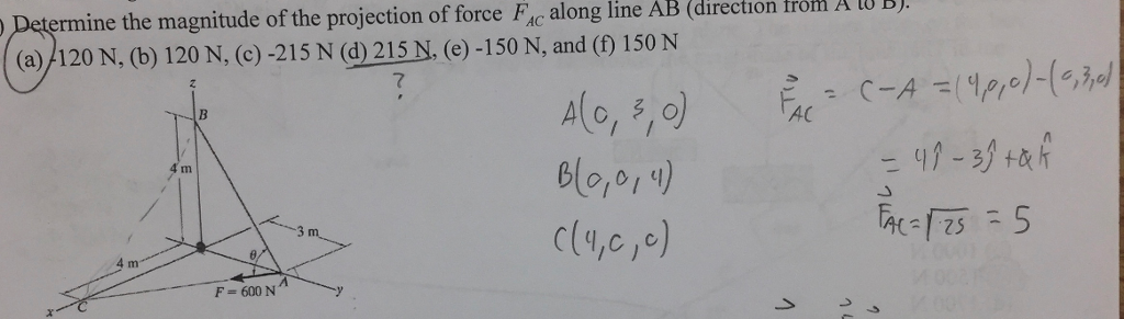 Solved Determine the magnitude of the projection of force | Chegg.com
