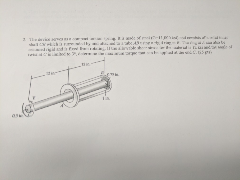 Solved The device serves as a compact torsion spring. It is | Chegg.com