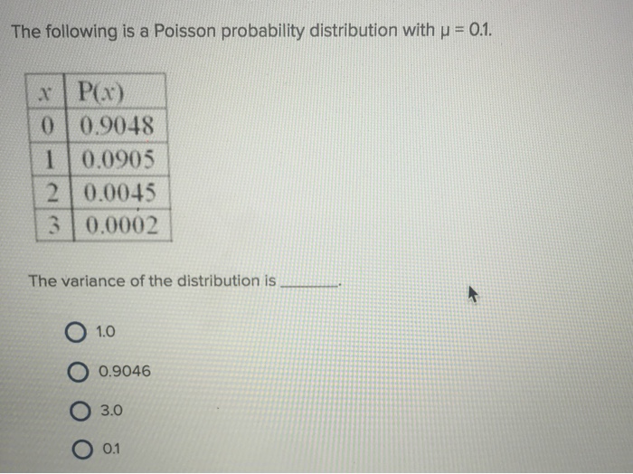 Solved The following is a Poisson probability distribution | Chegg.com