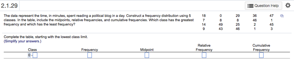 Solved The data represent the time, in minutes, spent | Chegg.com