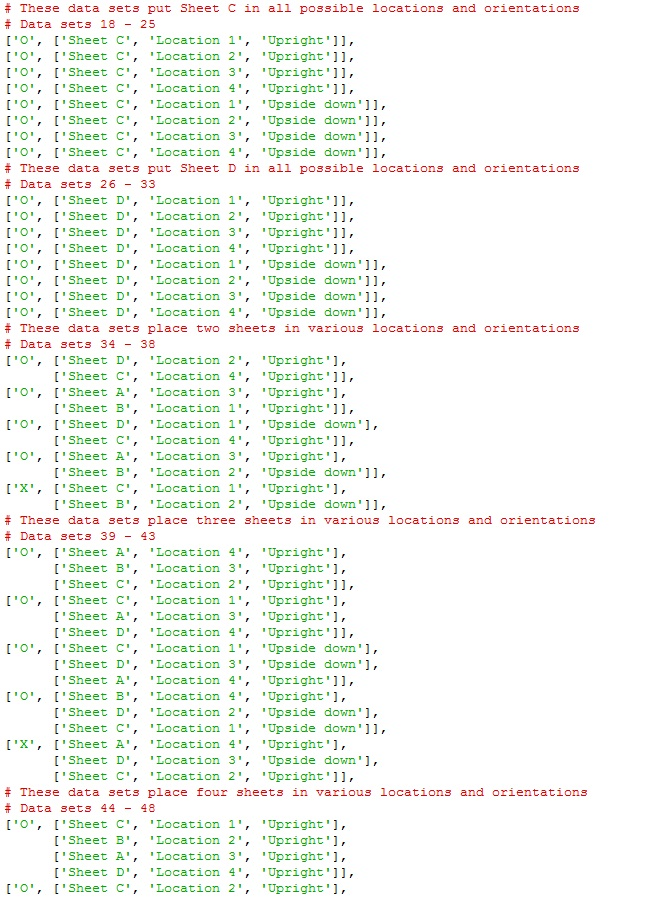 Solved QUESTION Extend the provided billboard.py Python | Chegg.com