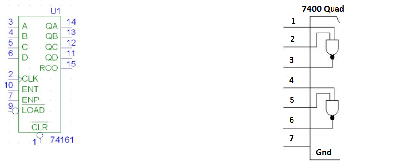 Solved Given the logic diagrams for the 74161 (binary | Chegg.com