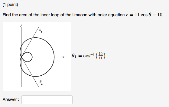 Solved Find the area of the inner loop of the limacon with | Chegg.com