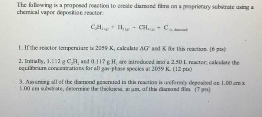 Solved The following is a proposed reaction to create | Chegg.com