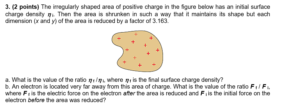 Solved The irregularly shaped area of positive charge in the | Chegg.com