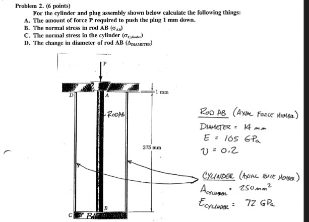 Solved For the cylinder and plug assembly shown below | Chegg.com