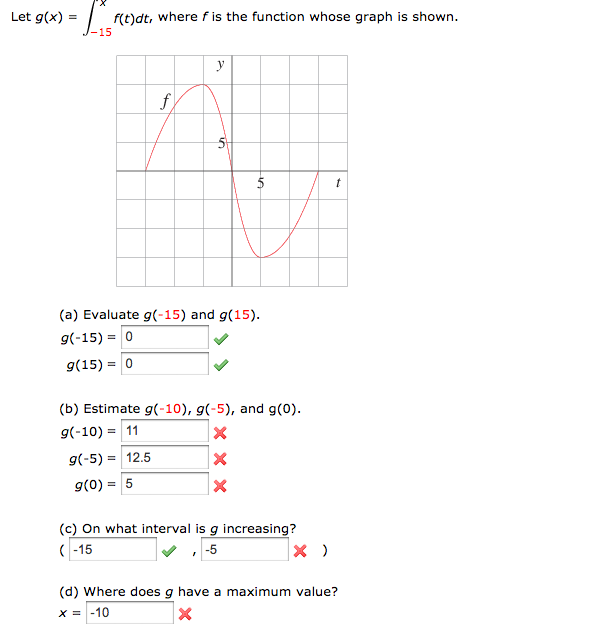 Solved Let g(x) = integral_15^-x f(t)dt, where f is the | Chegg.com
